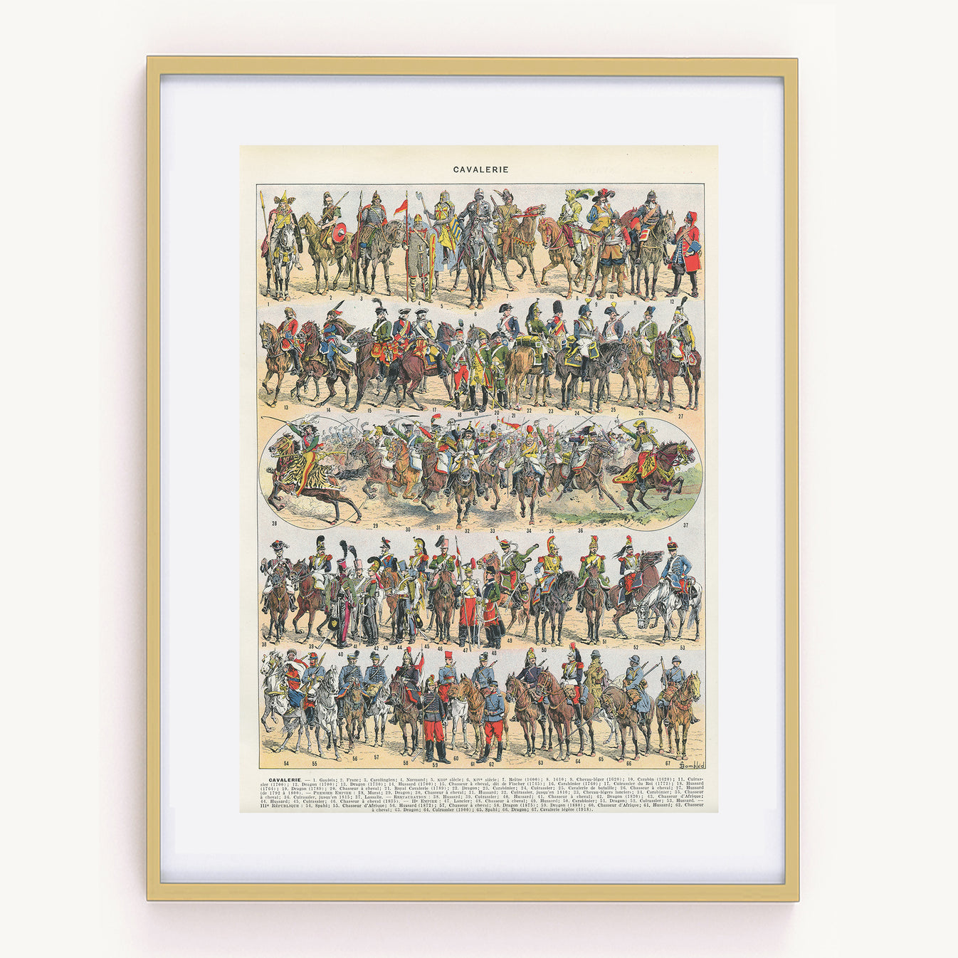 1936 French Cavalry uniforms chart