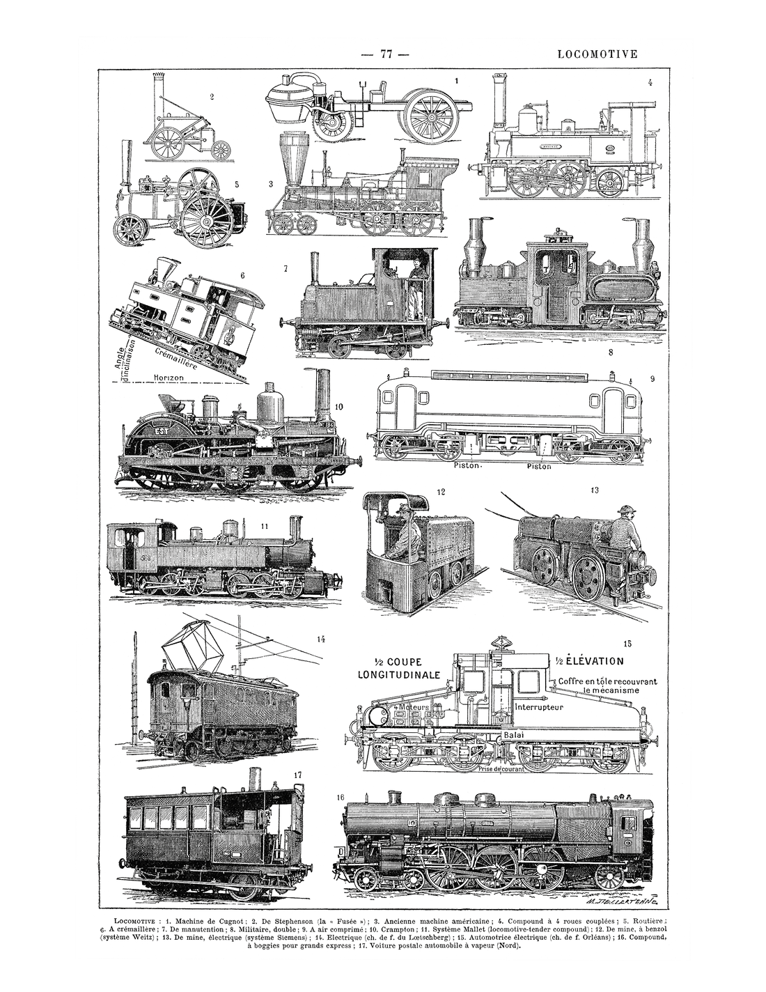 Large Locomotives Train Engines Poster