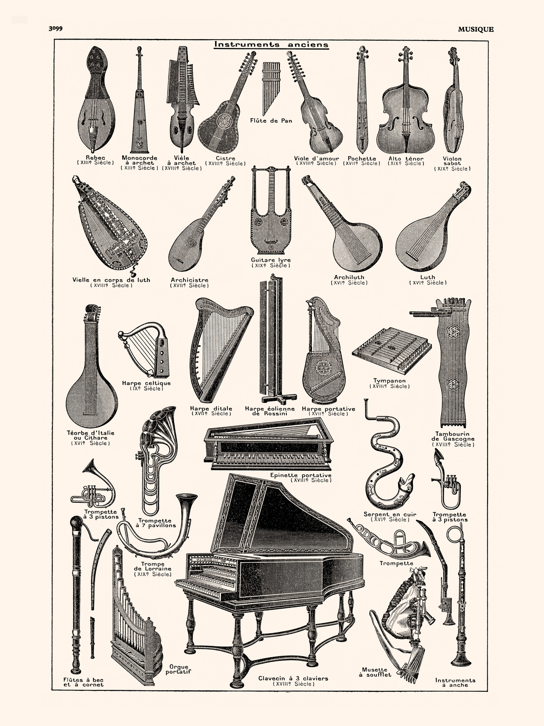 Large antique ancient musical instruments poster