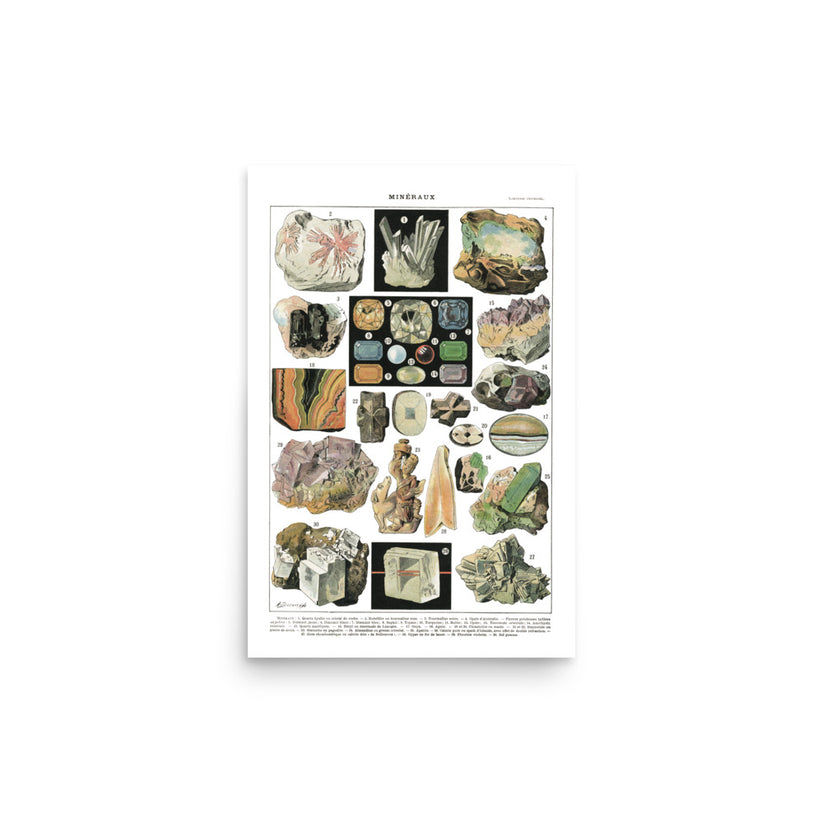 Large Minerals Chart Poster